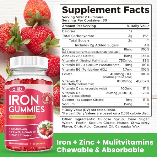 multivitamin iron blend for wellness