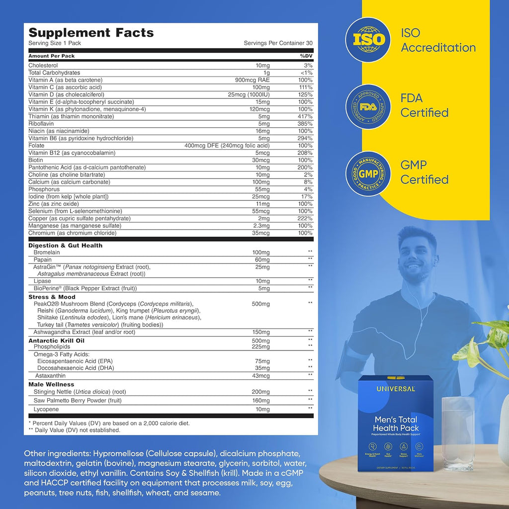 multivitamin packs for nutritional support