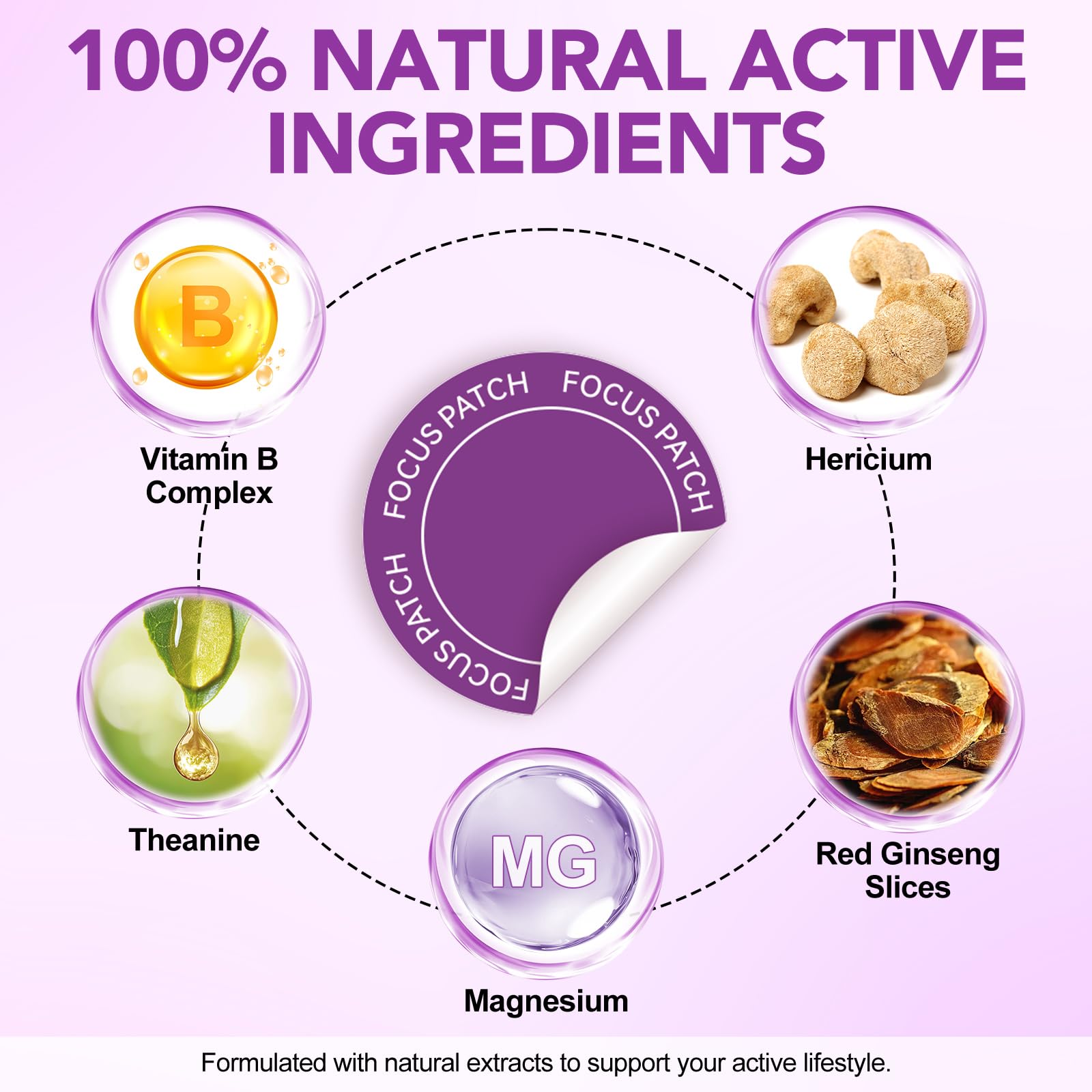 multivitamin patches for concentration