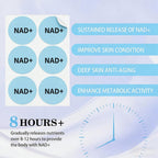 multivitamin patches for convenient nutrition