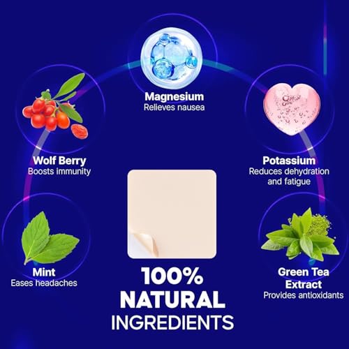 multivitamin patches for convenient nutrition
