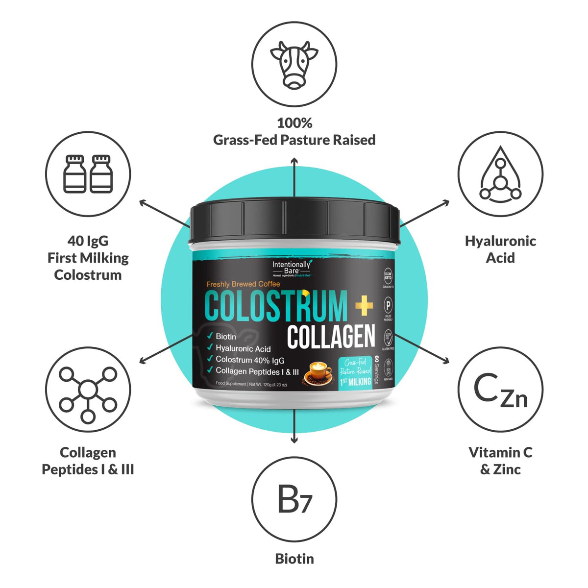 multivitamin powder for active lifestyles