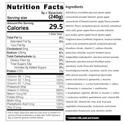 multivitamin powder for energy support