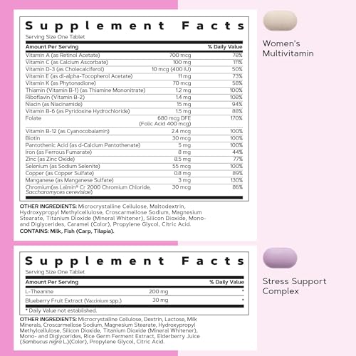multivitamin program for optimal wellness