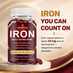 Multivitamin softgels for immune support