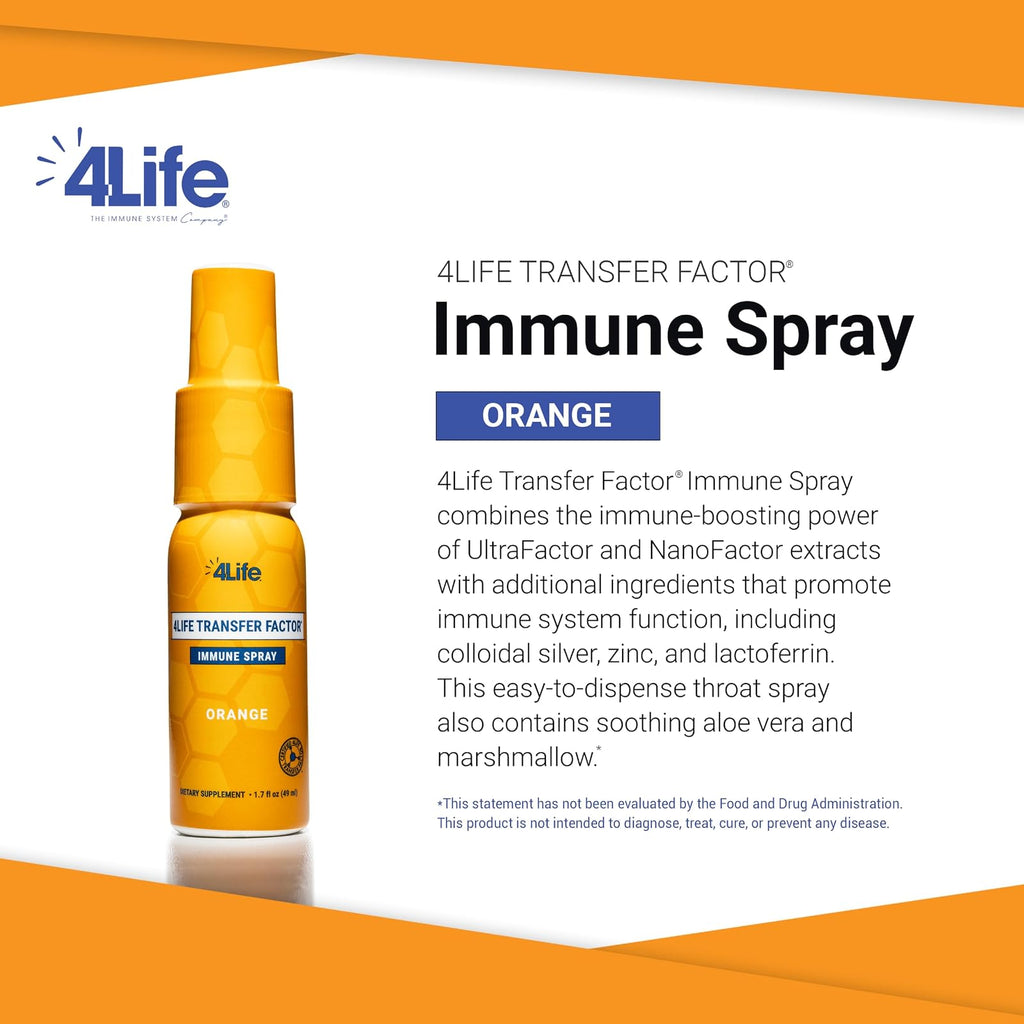 multivitamin spray for adults
