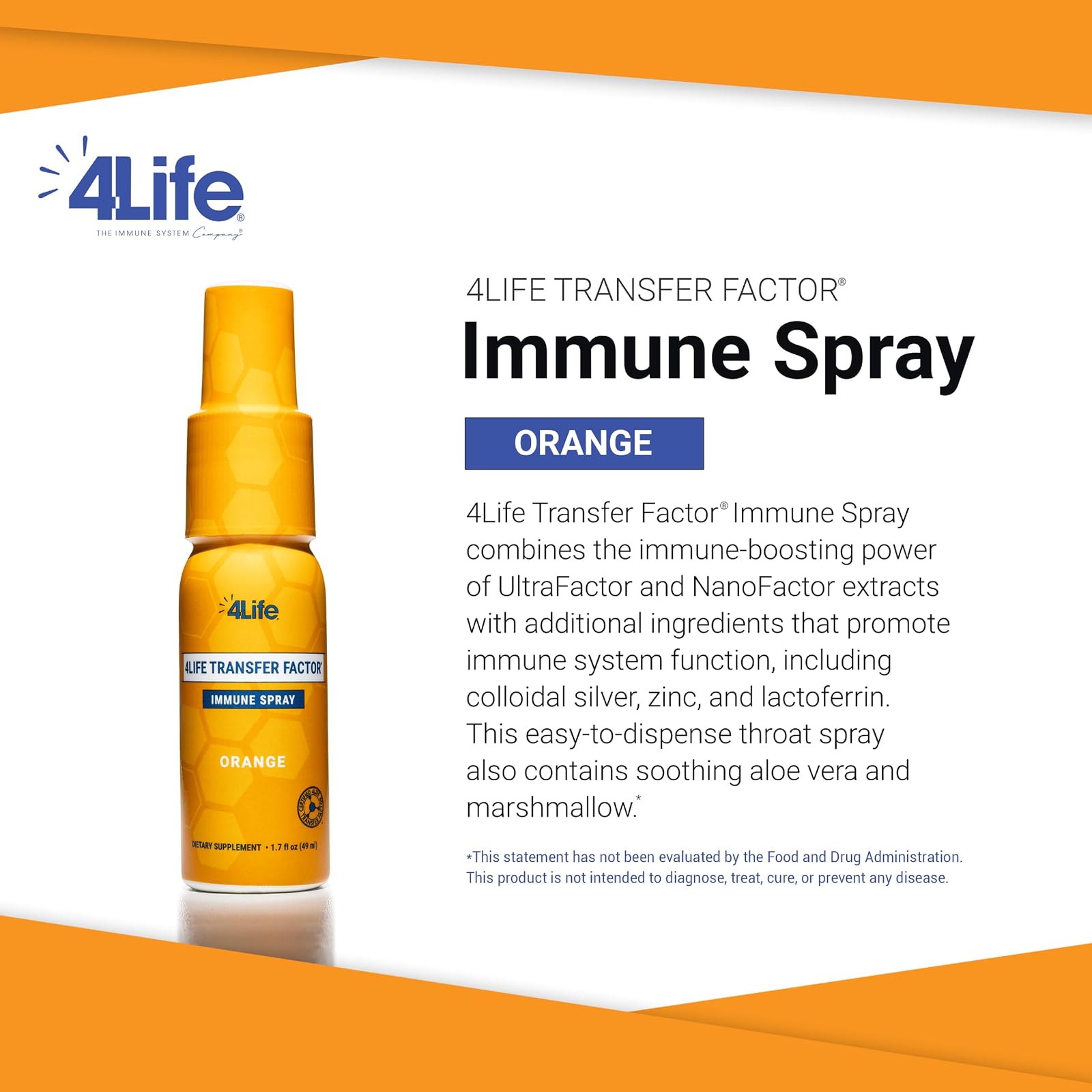 multivitamin spray for adults