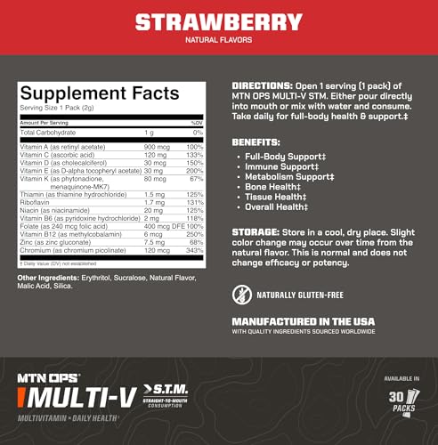 multivitamin support for active individuals