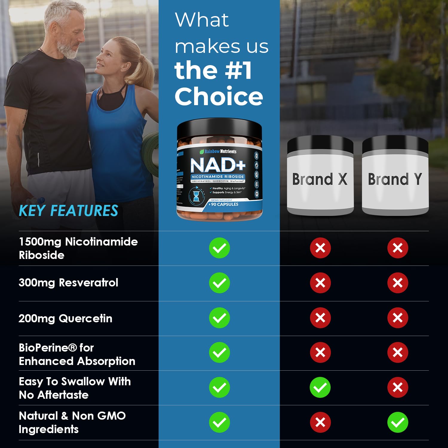 multivitamin support for active lifestyles