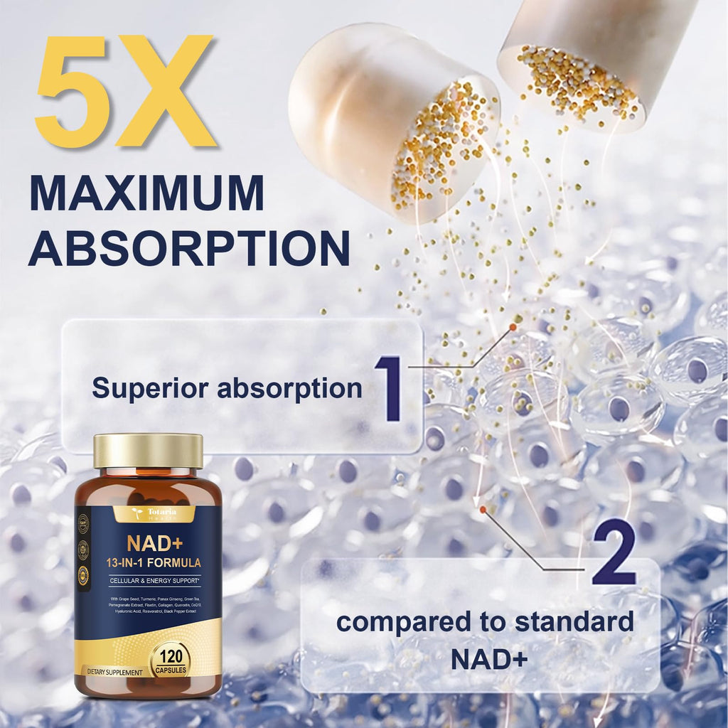 Multivitamin support for active lifestyles