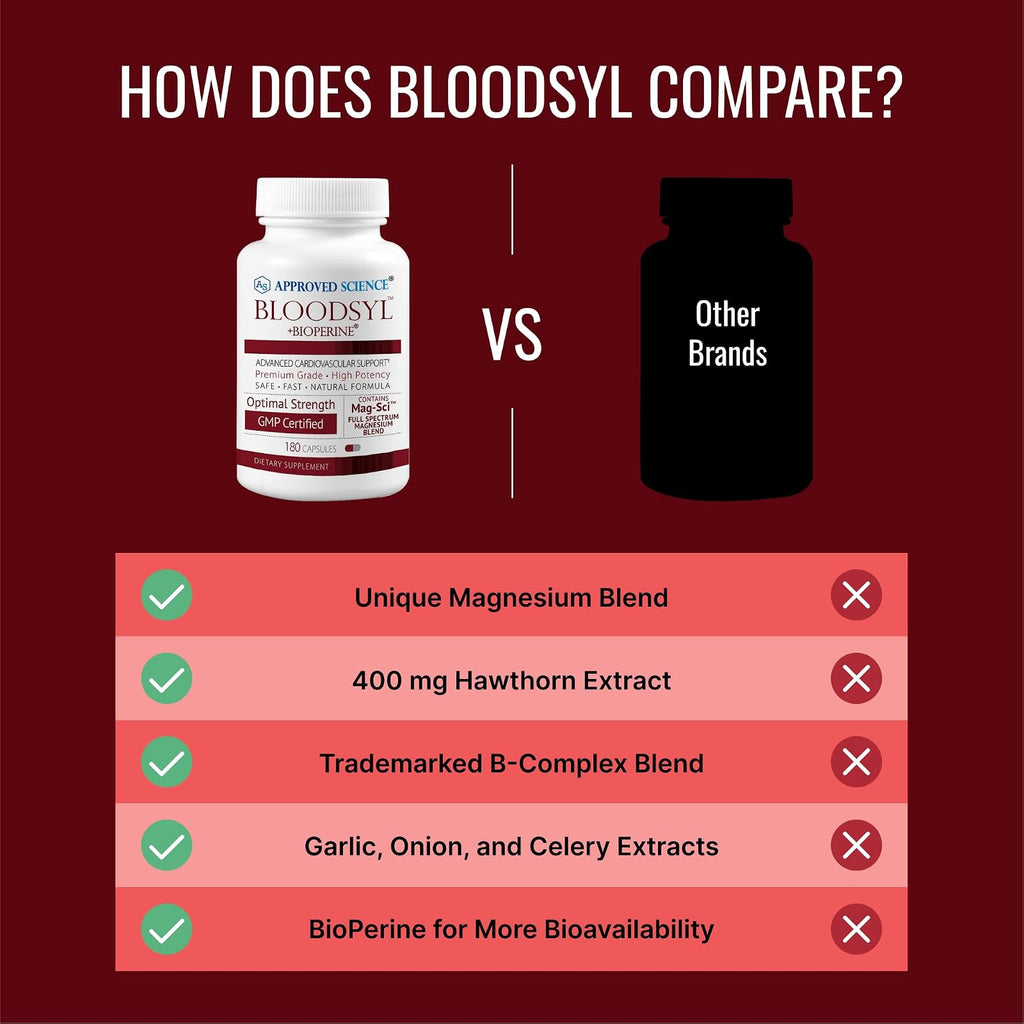 multivitamin support for active lifestyles