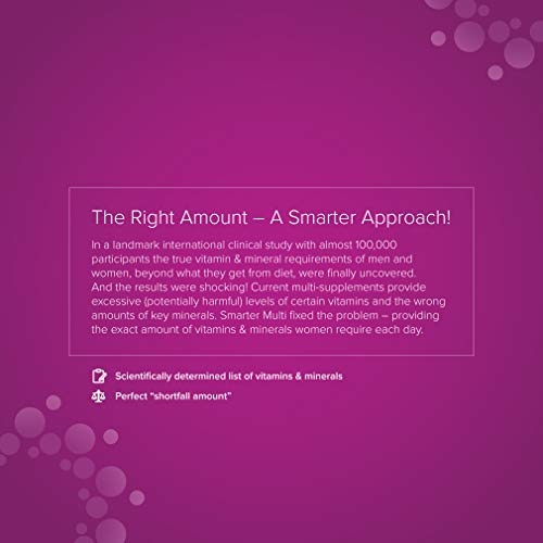 multivitamin support for active lifestyles
