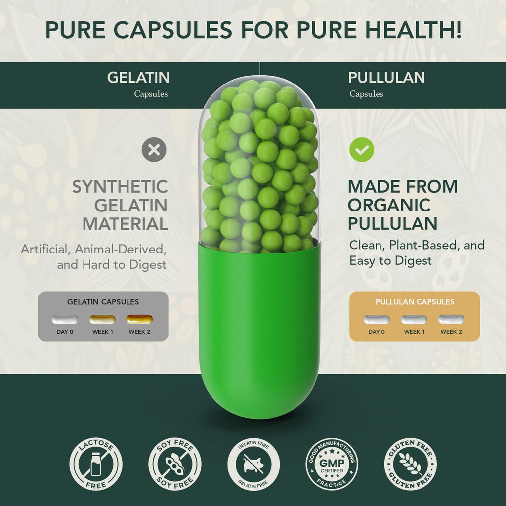 multivitamin support for active men