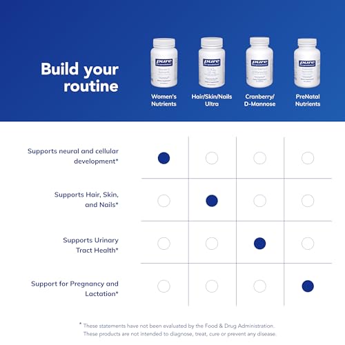 multivitamin support for active women