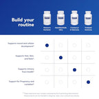 multivitamin support for active women