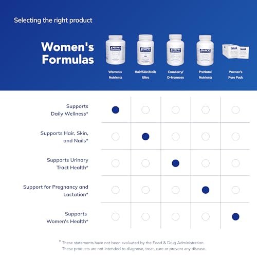 multivitamin support for active women
