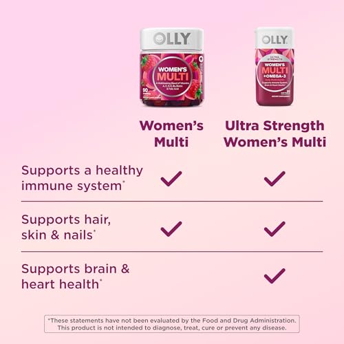 multivitamin support for active women