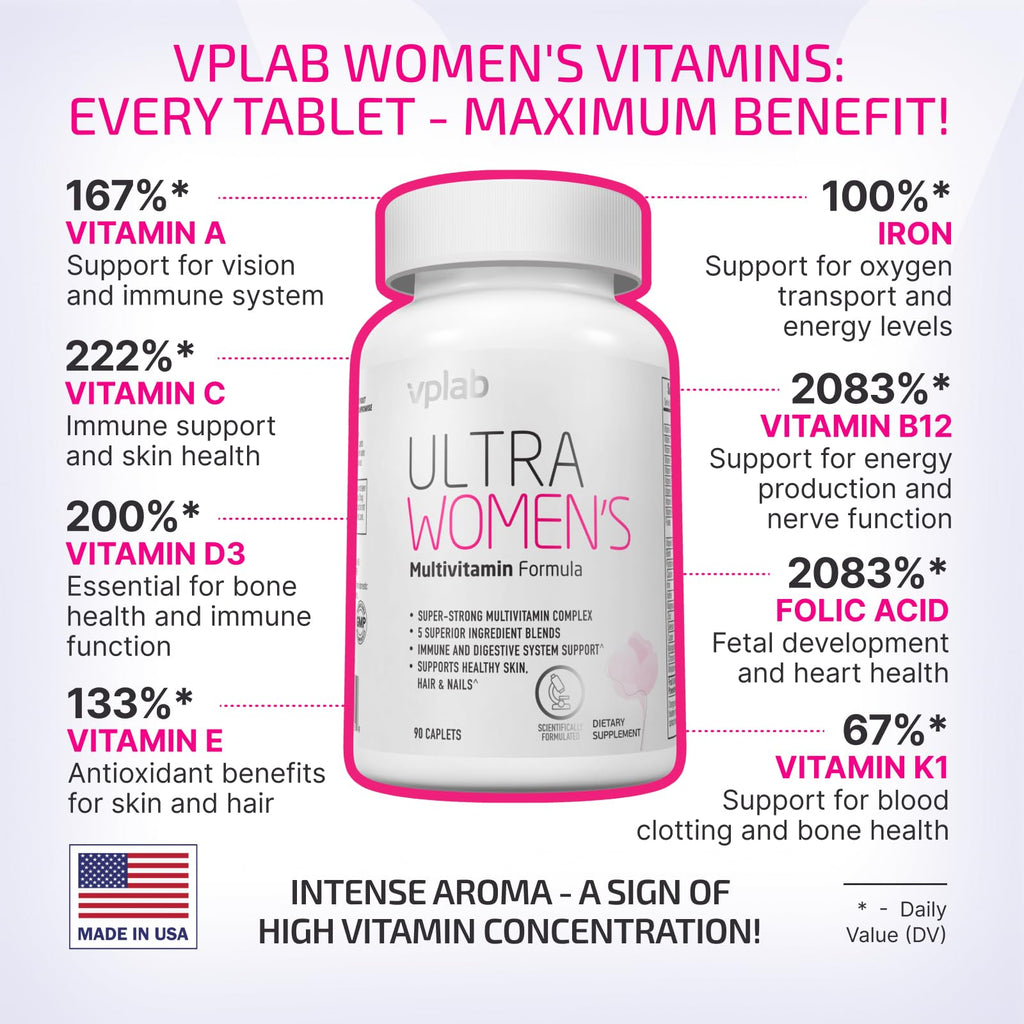 multivitamin support for busy lifestyles
