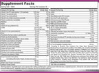 multivitamin support for busy women