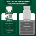 Multivitamin support for digestion