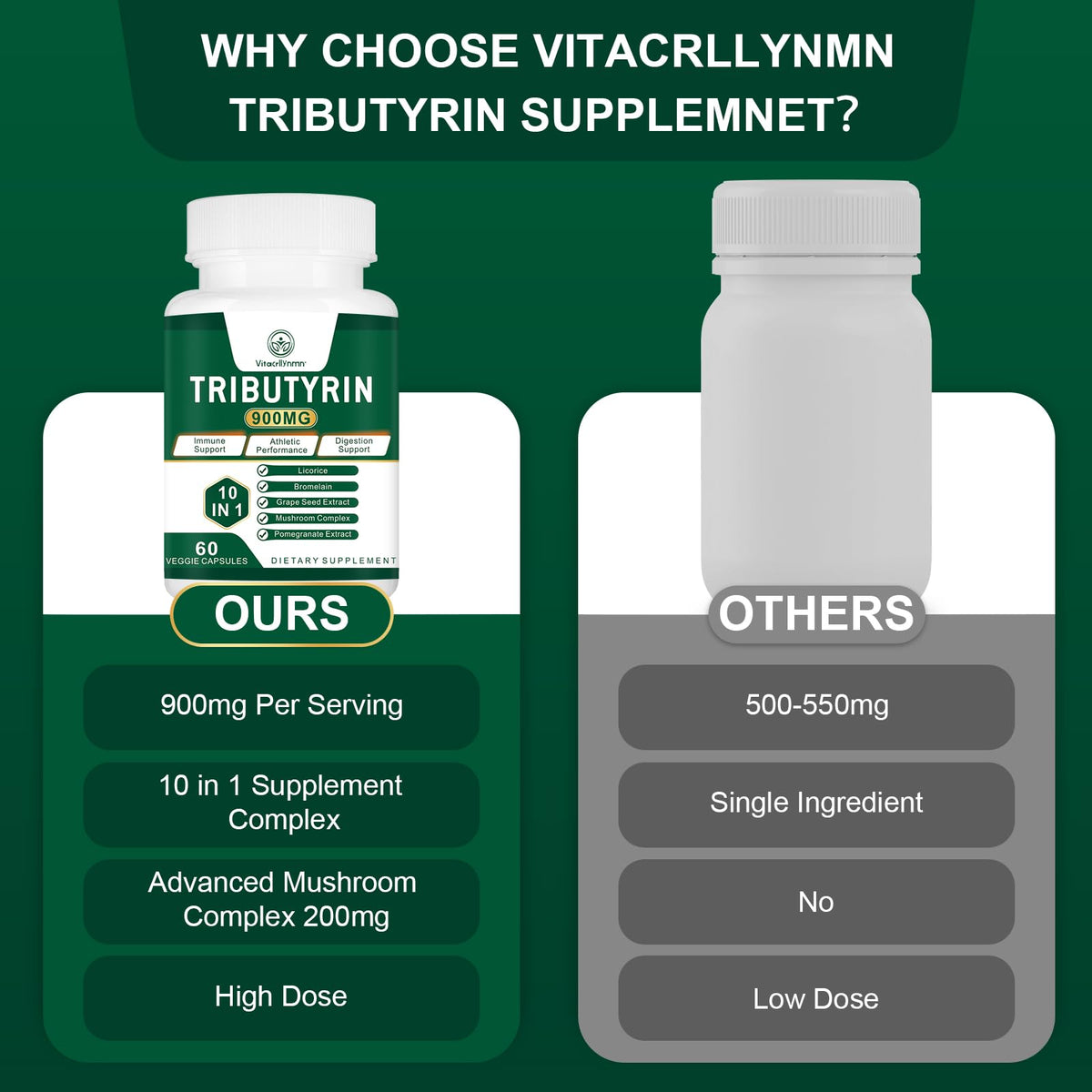 Multivitamin support for digestion