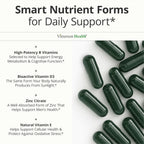 multivitamin support for energy levels