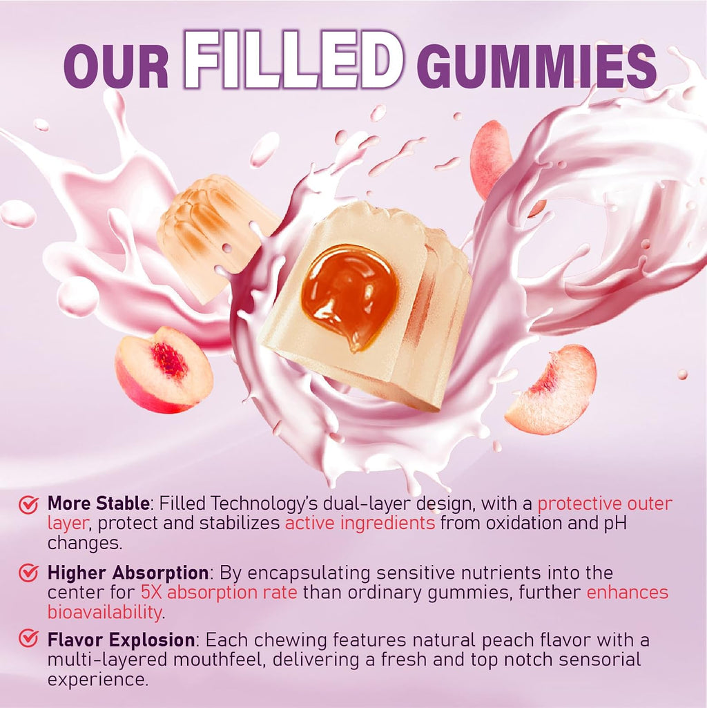 multivitamin support for healthy aging