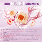 multivitamin support for healthy aging
