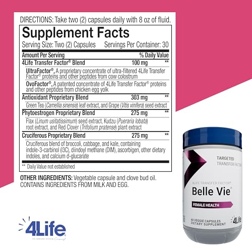 multivitamin support for hormonal balance