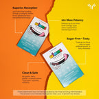 Multivitamin support for kids