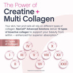 multivitamin support for men and women