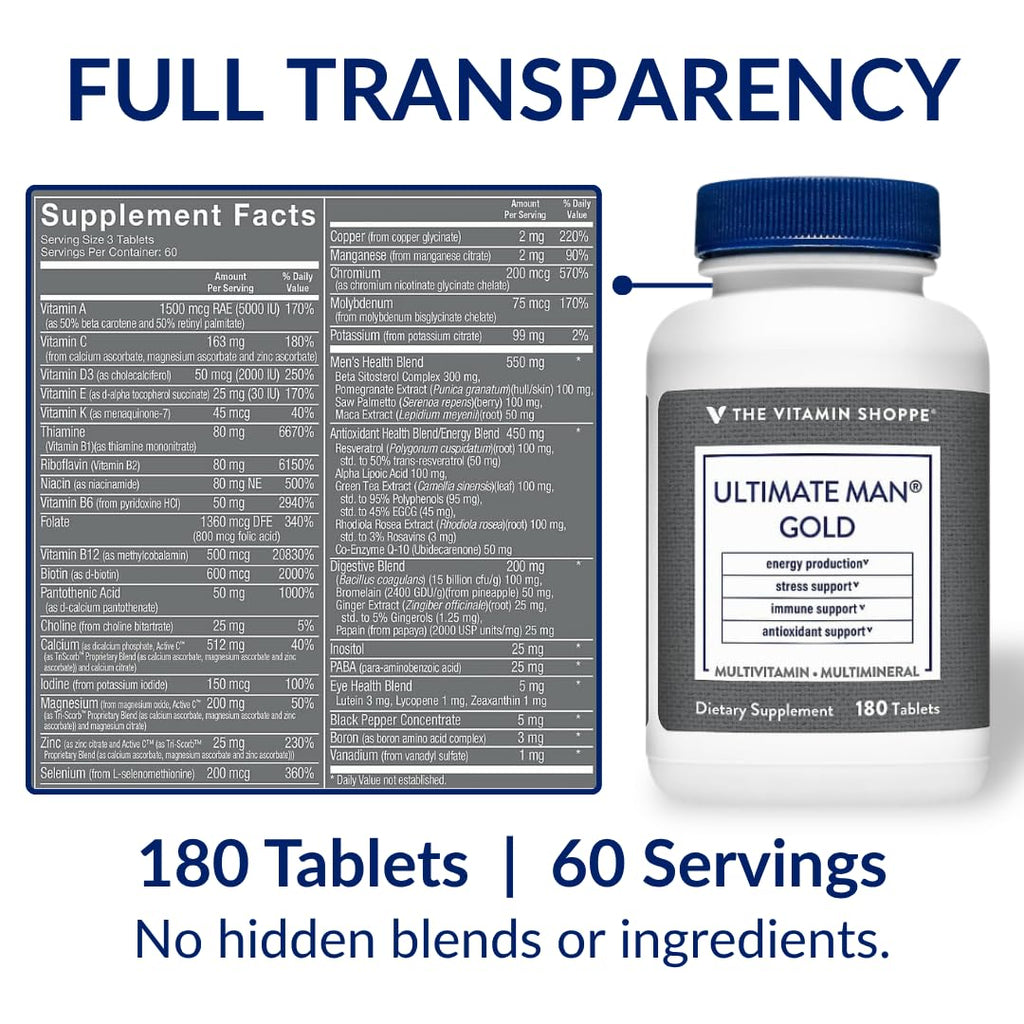 multivitamin support for men's health