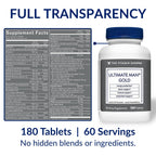 multivitamin support for men's health