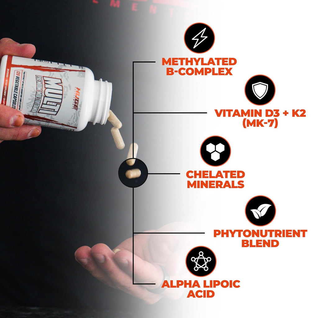 multivitamin support for men's wellness
