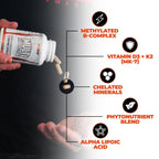 multivitamin support for men's wellness