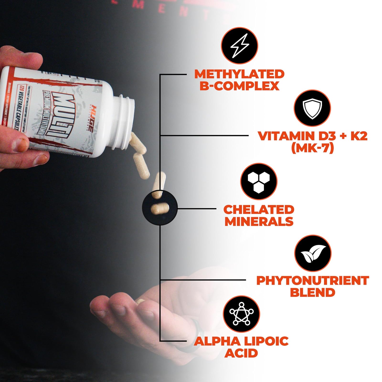 multivitamin support for men's wellness