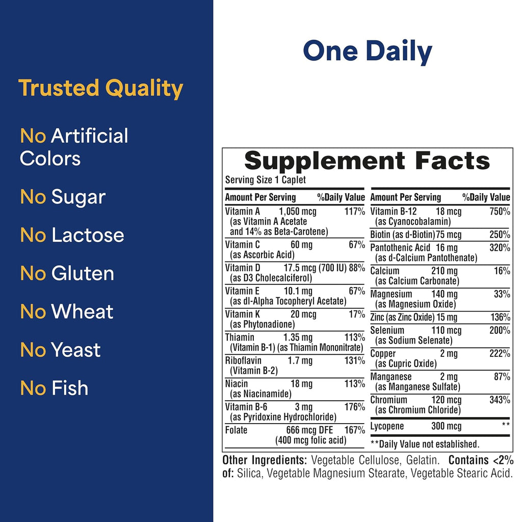 multivitamin support for men's wellness