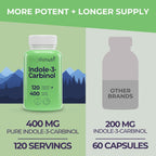 multivitamin support for men