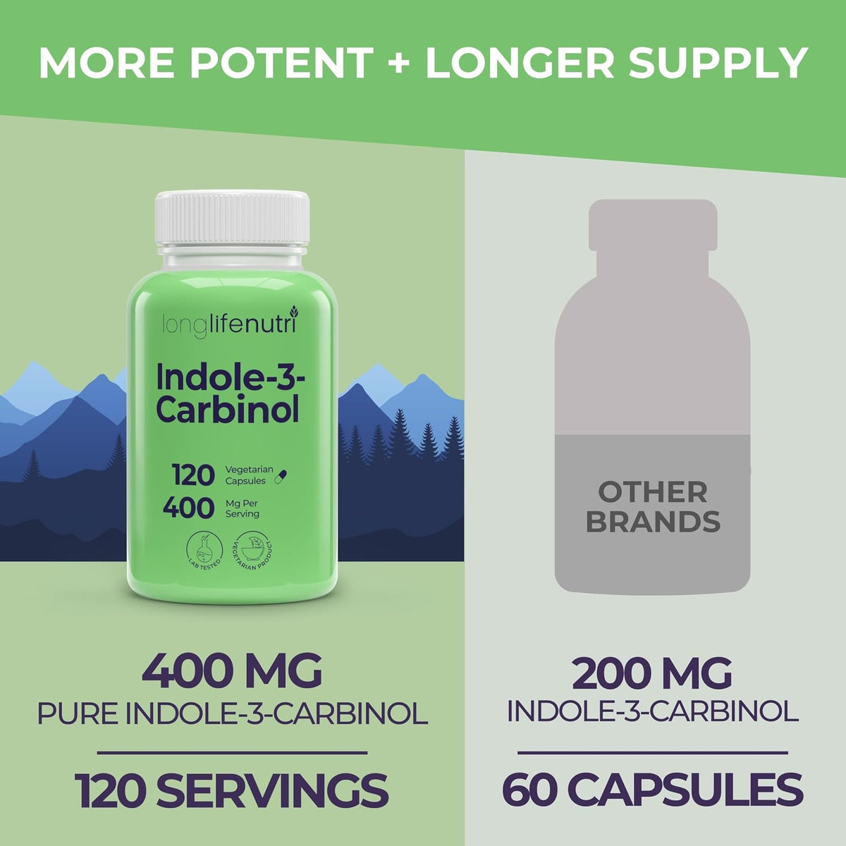 multivitamin support for men
