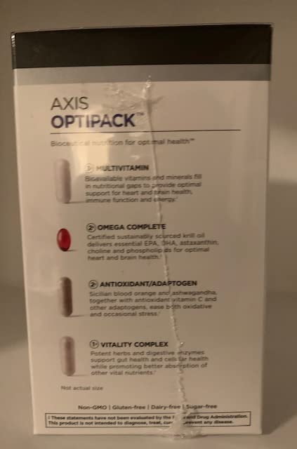 multivitamin support for overall health
