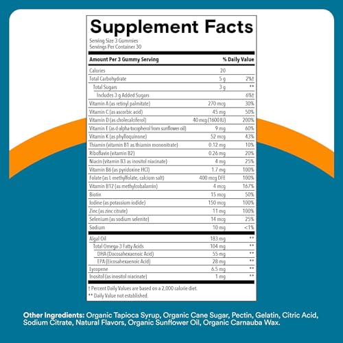 multivitamin support for overall wellness