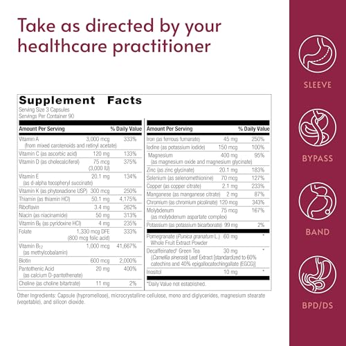 multivitamin support for weight management