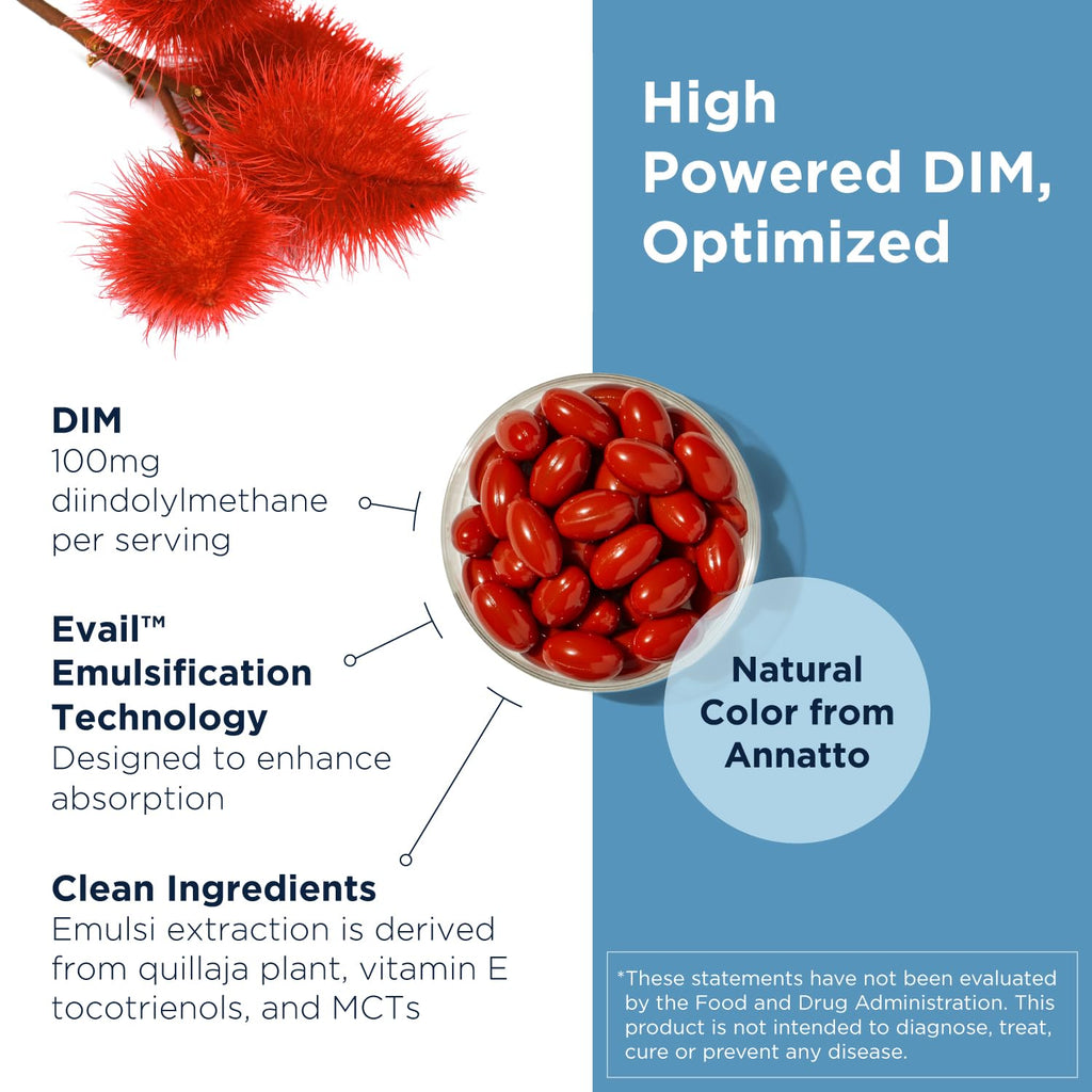 multivitamin support for women's health