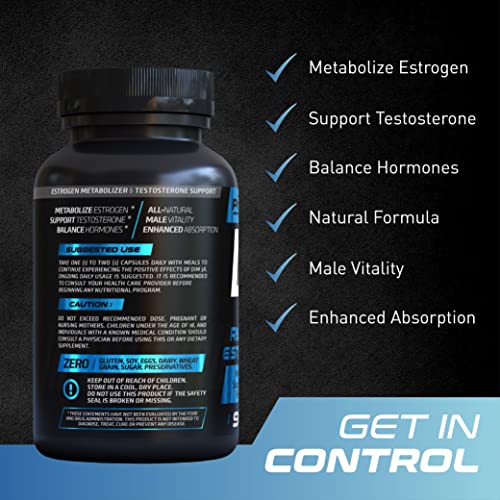 multivitamin support with DIM