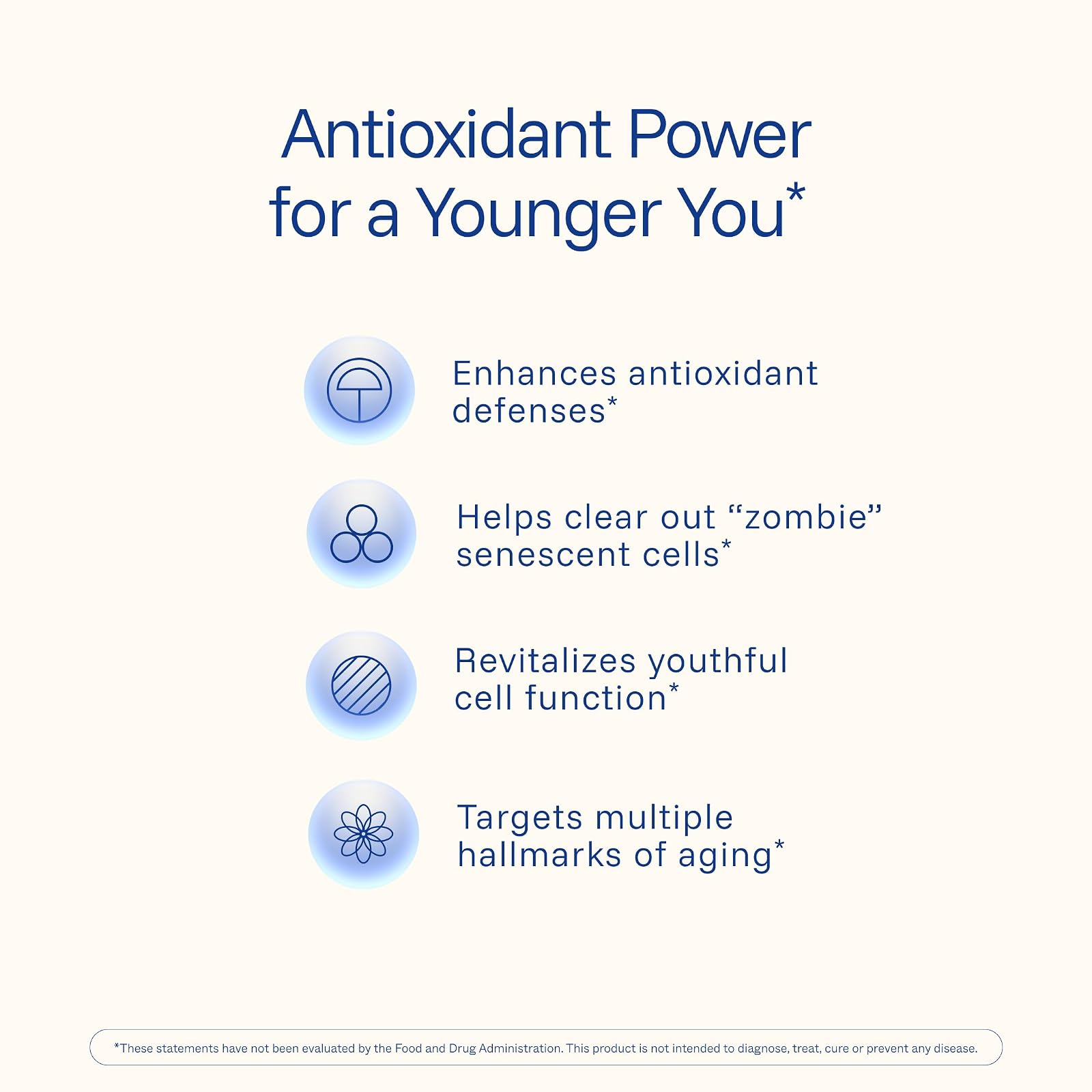 Multivitamin support with Fisetin extract