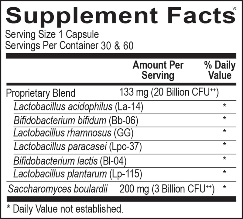 Multivitamin support with Ortho capsules