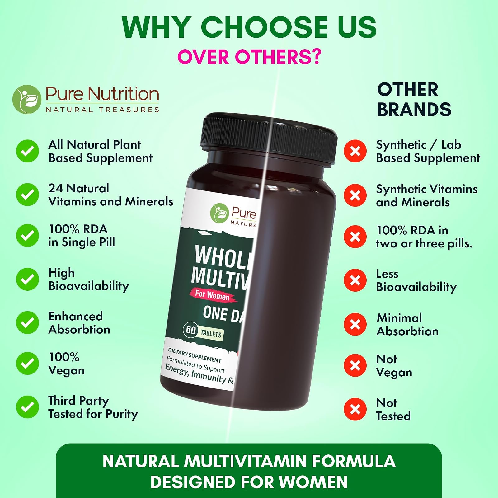 multivitamin tablets for active lifestyle