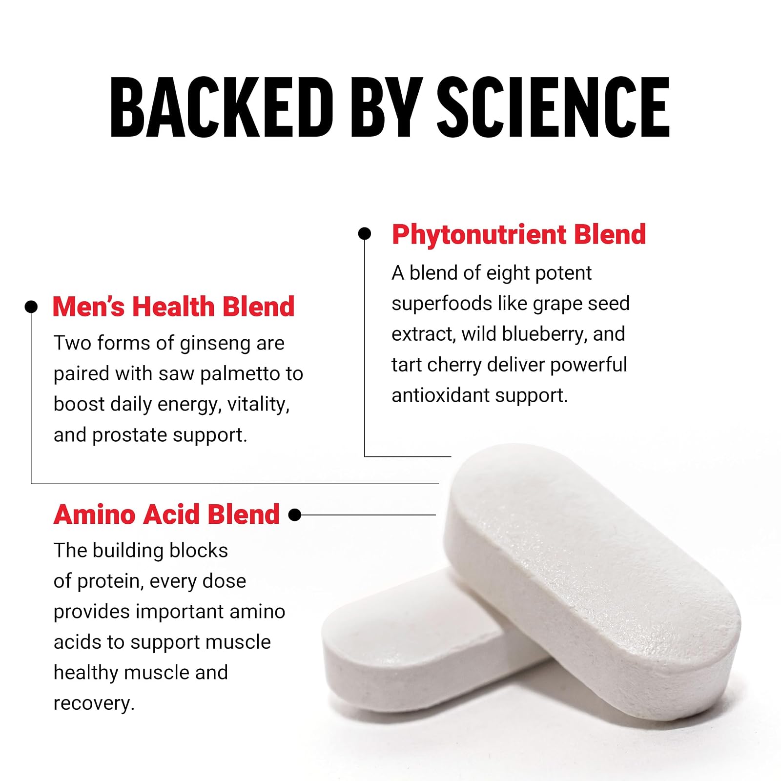 multivitamin tablets for active men