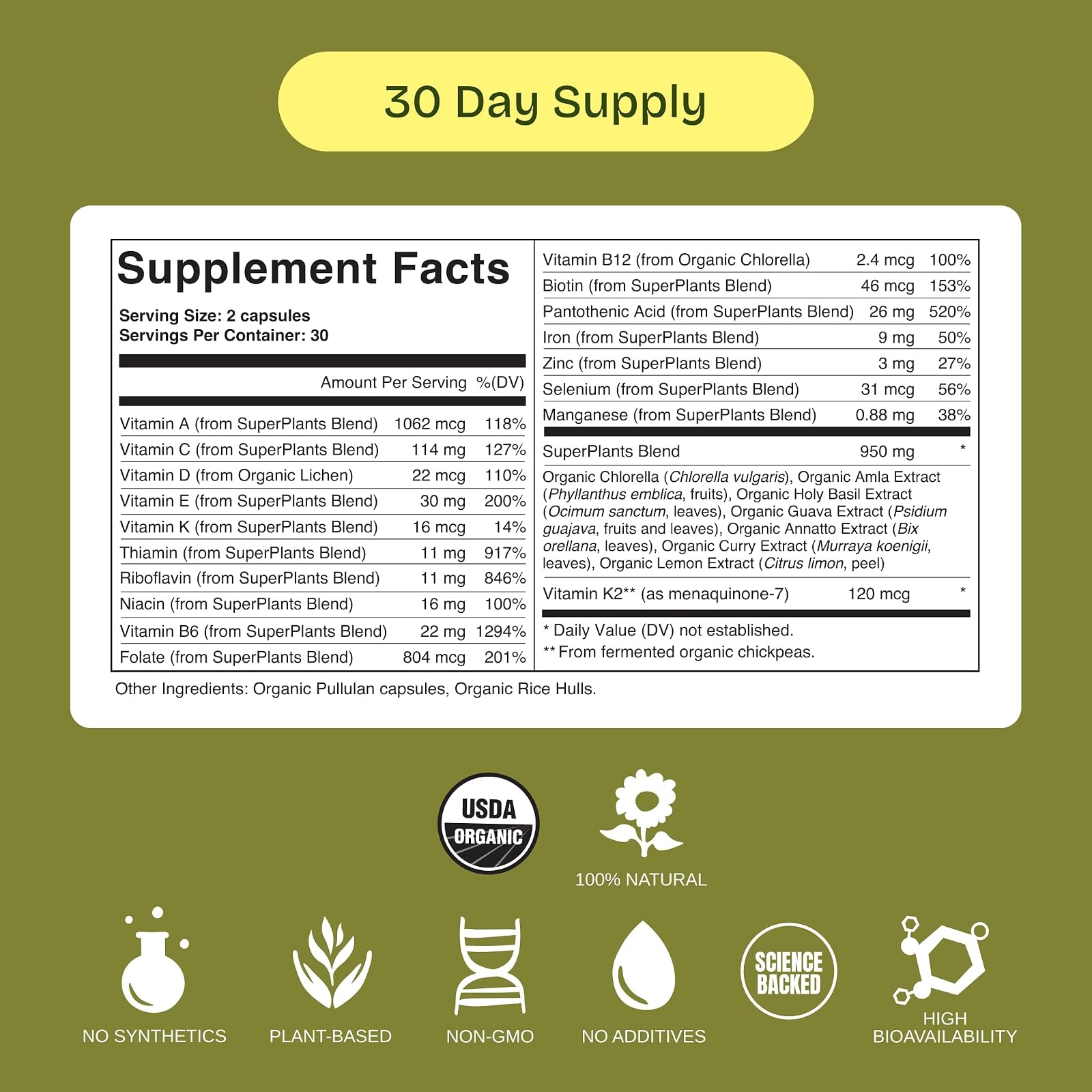 multivitamin tablets for healthy lifestyle