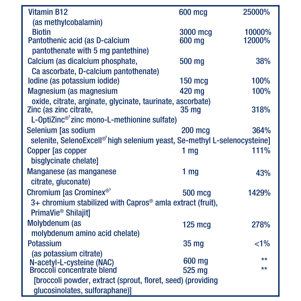 multivitamin tablets for immune health